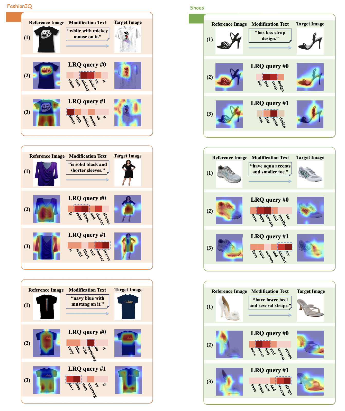 Encoder Entity Mining And Modification Relation Binding For Composed Image Retrieval