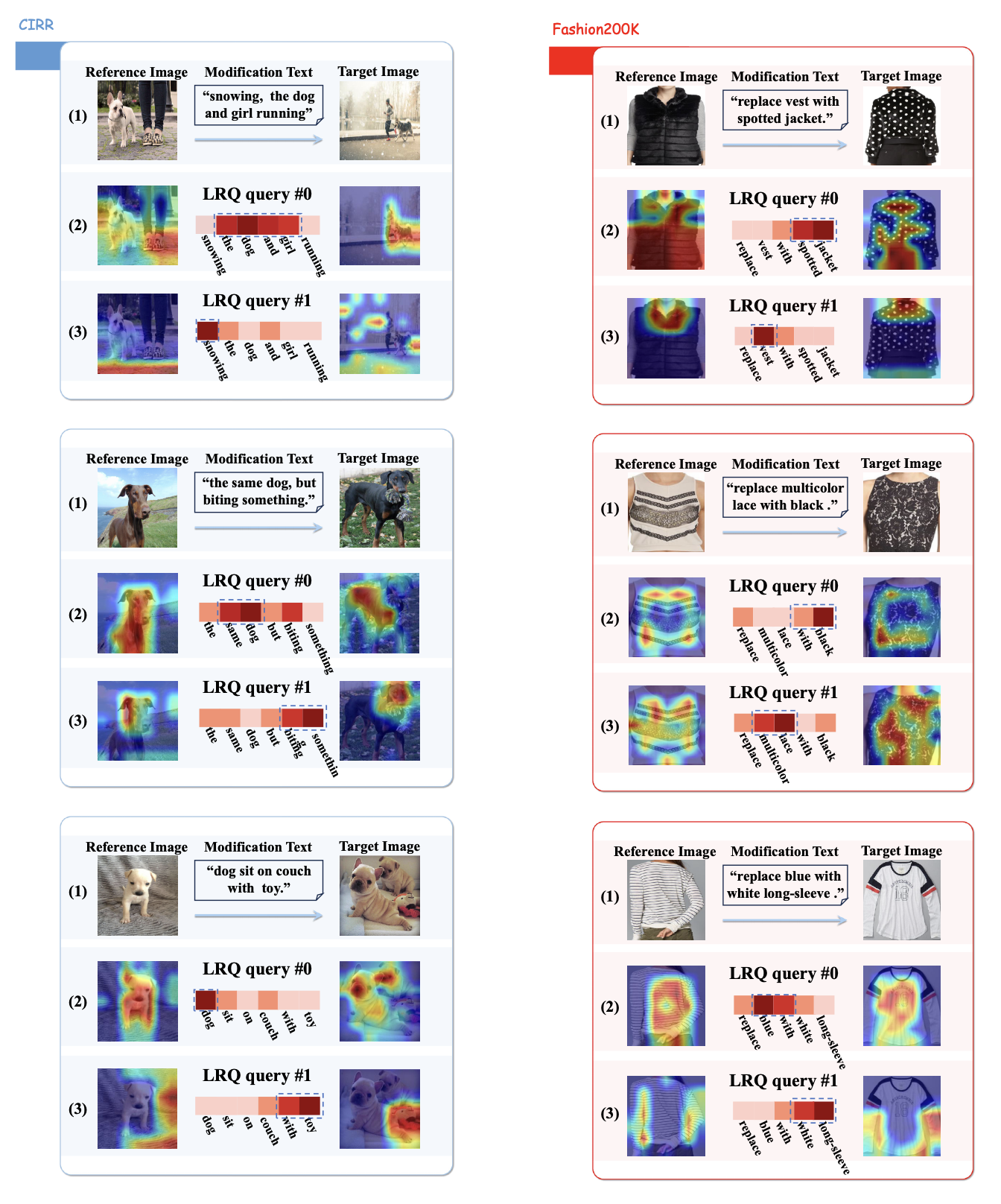Encoder Entity Mining And Modification Relation Binding For Composed Image Retrieval